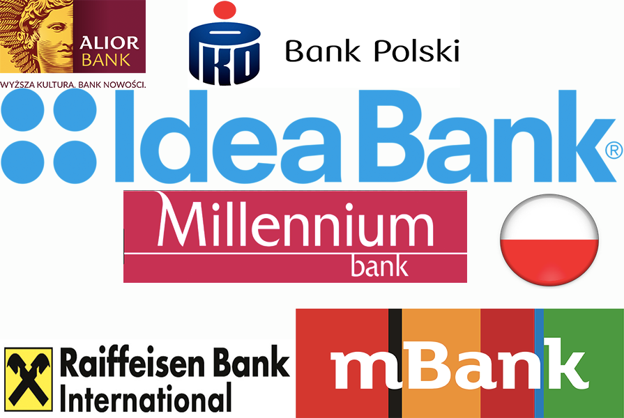 All Banks in Poland - PricesInfo
